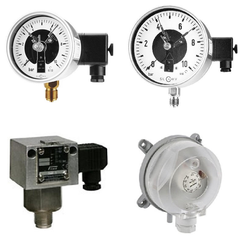 Trykk – InstrumentTeam AS